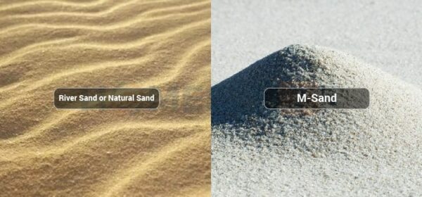 Different Types of Sand Used in Construction for 2026